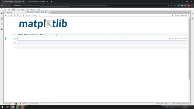 Domina El Canvas En Python Y Crea Graficos Impresionantes