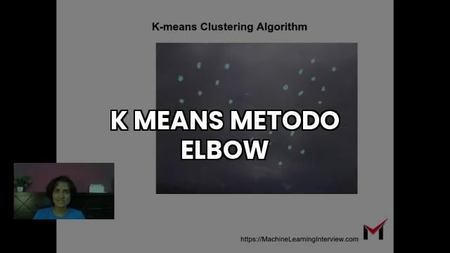 K Means Metodo Elbow