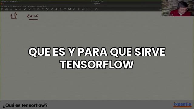 Que Es Y Para Que Sirve Tensorflow